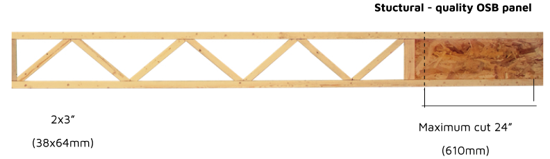 TriForce Open Joists In Stock - Riverhead Building Supply